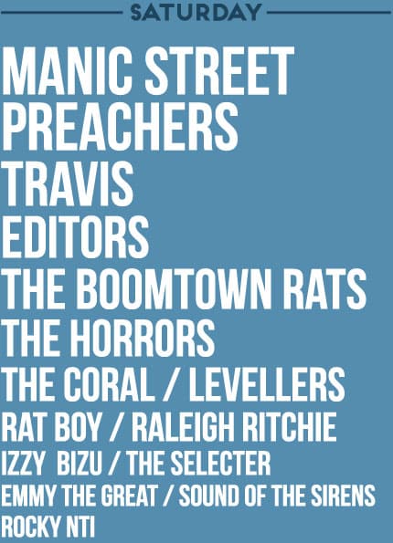 Line Up - Victorious Festival 2016